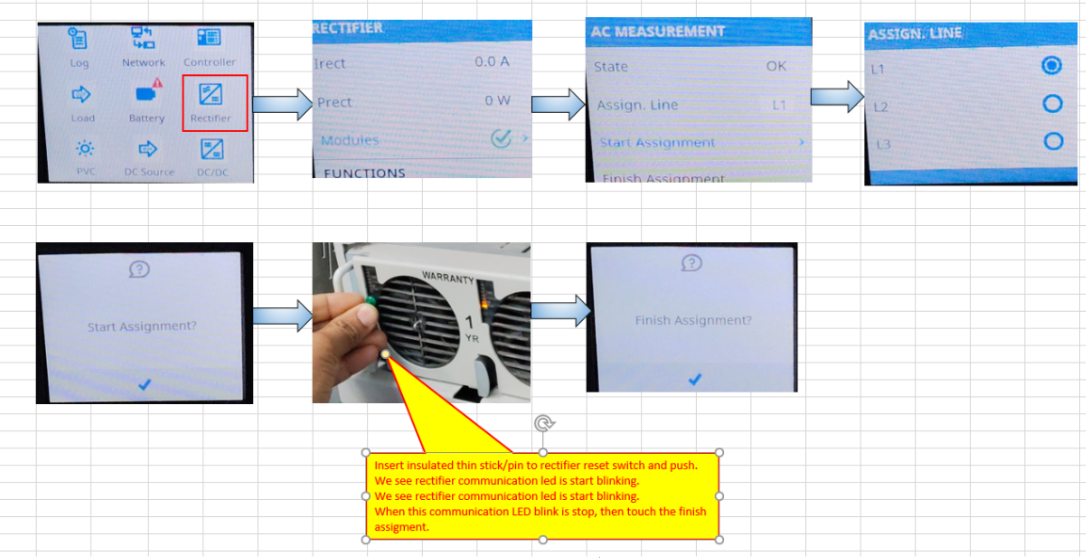RECIFIER PAHASE ASSIGNMENT IN SMPS/ BSNL SMPS